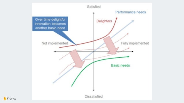 193 engineering emotions (shobhit chugh)