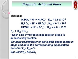 Acid base equilibrium for clarified formulas.pdf