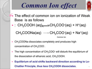 Acid base equilibrium for clarified formulas.pdf