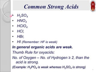 Acid base equilibrium for clarified formulas.pdf