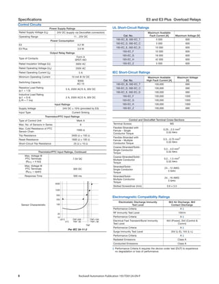 193 td012 -en-p | PDF