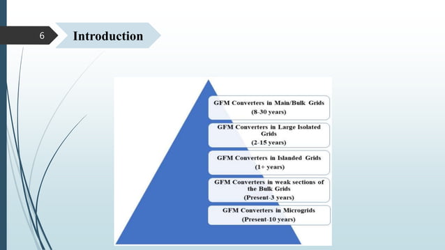 193010031-Introduction to registers in the 8086 Microprocessor..pptx