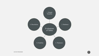 Formulation and Development of Matrix tablet In Drug Delivery System | PPTX
