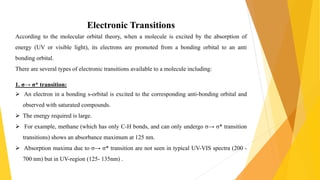uv spectelectronic transition in the roscopy | PPT
