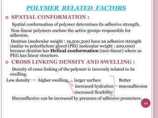 Novel drug delivery system.various factor affecting the design of ...