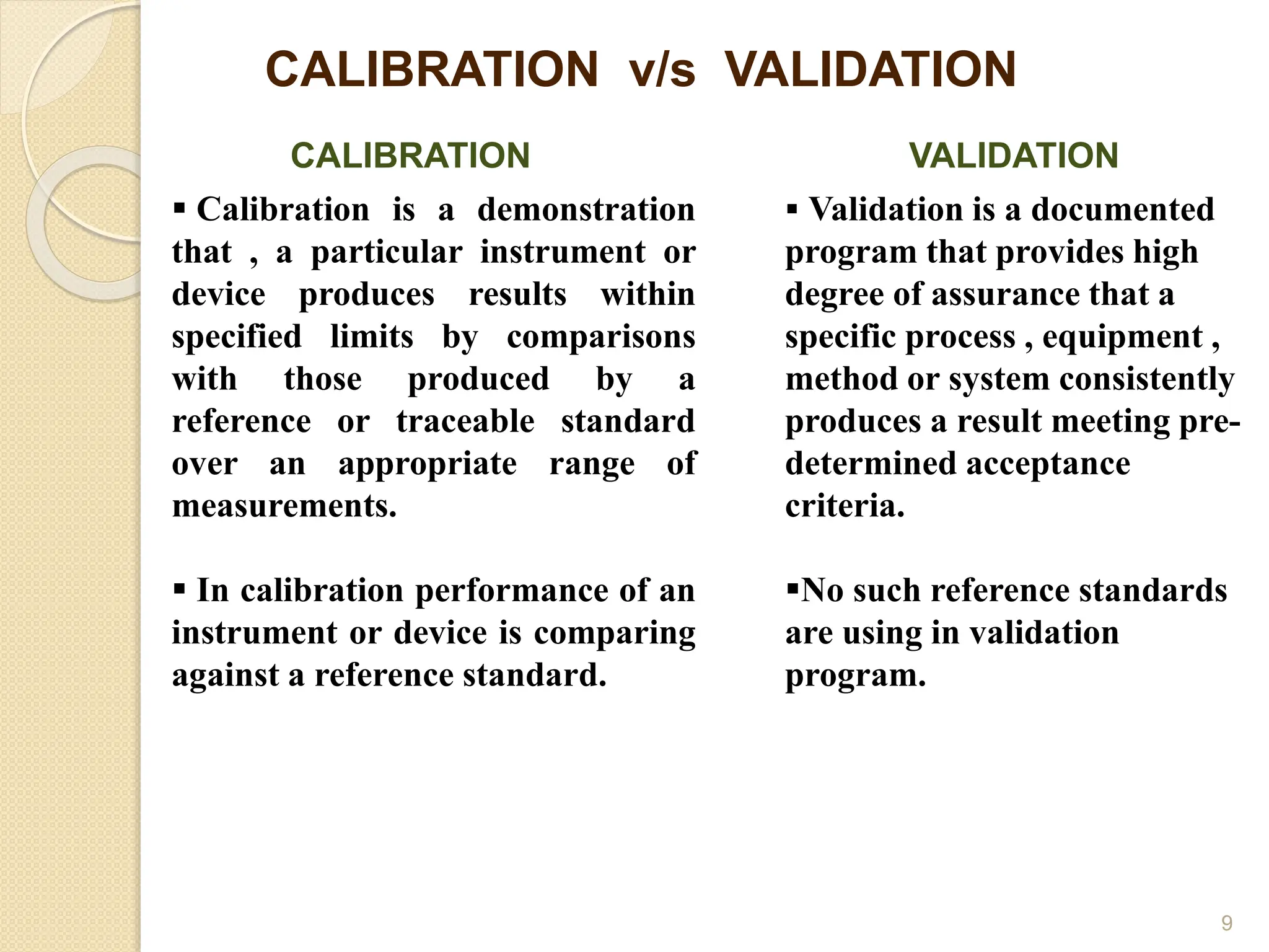 Difference between calibration & validation | PPT Difference between calibration & validation | PPT