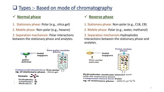 Reverse phase and normal phase chromatography.HPLC