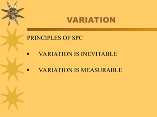 Statistical Process Control for learning | PPT