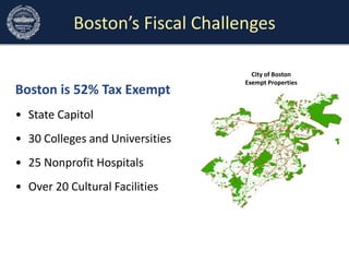 Meeting the Challenge: Examples of Boston's Fiscal and Economic ...