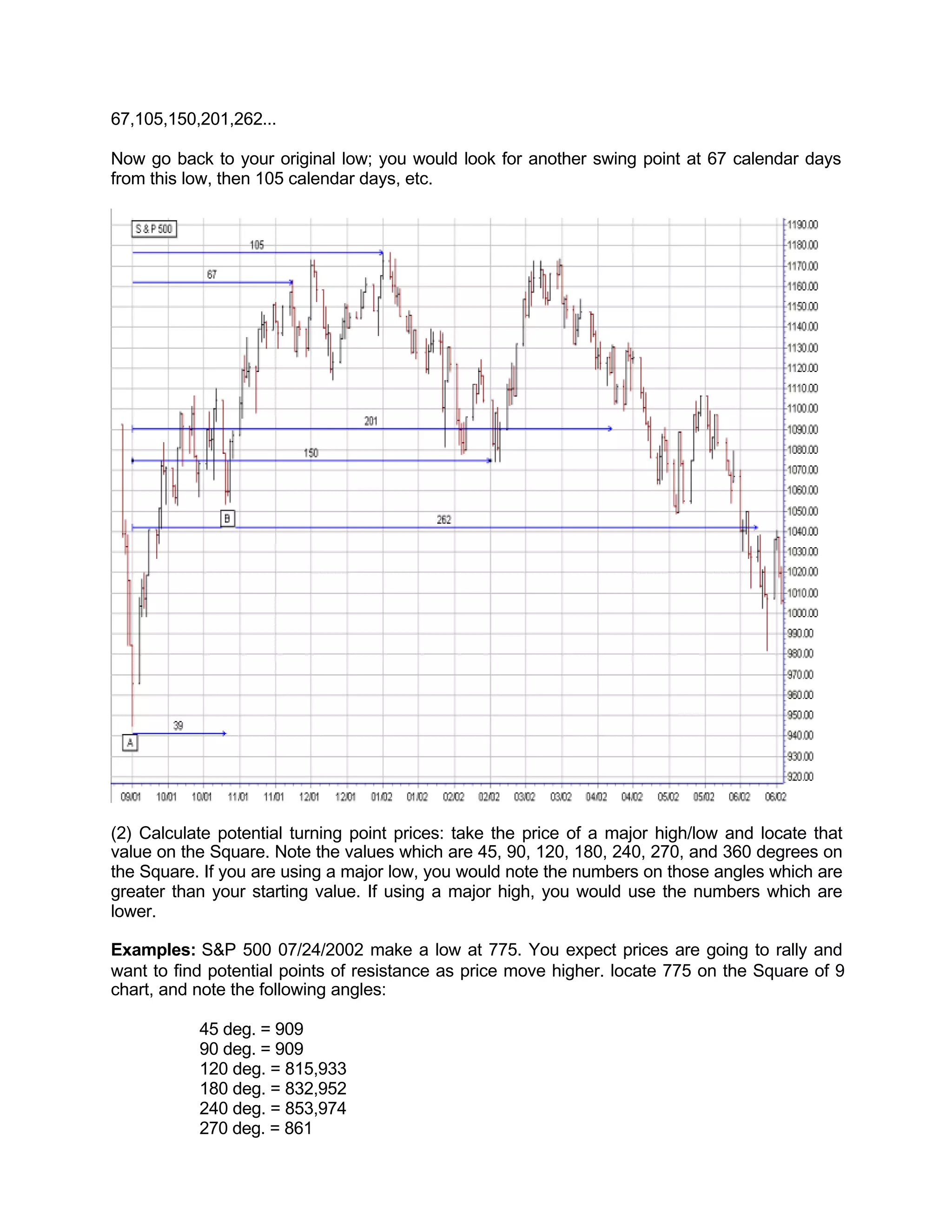 (1931) usage of gann sq9 & hexagon chart | PDF