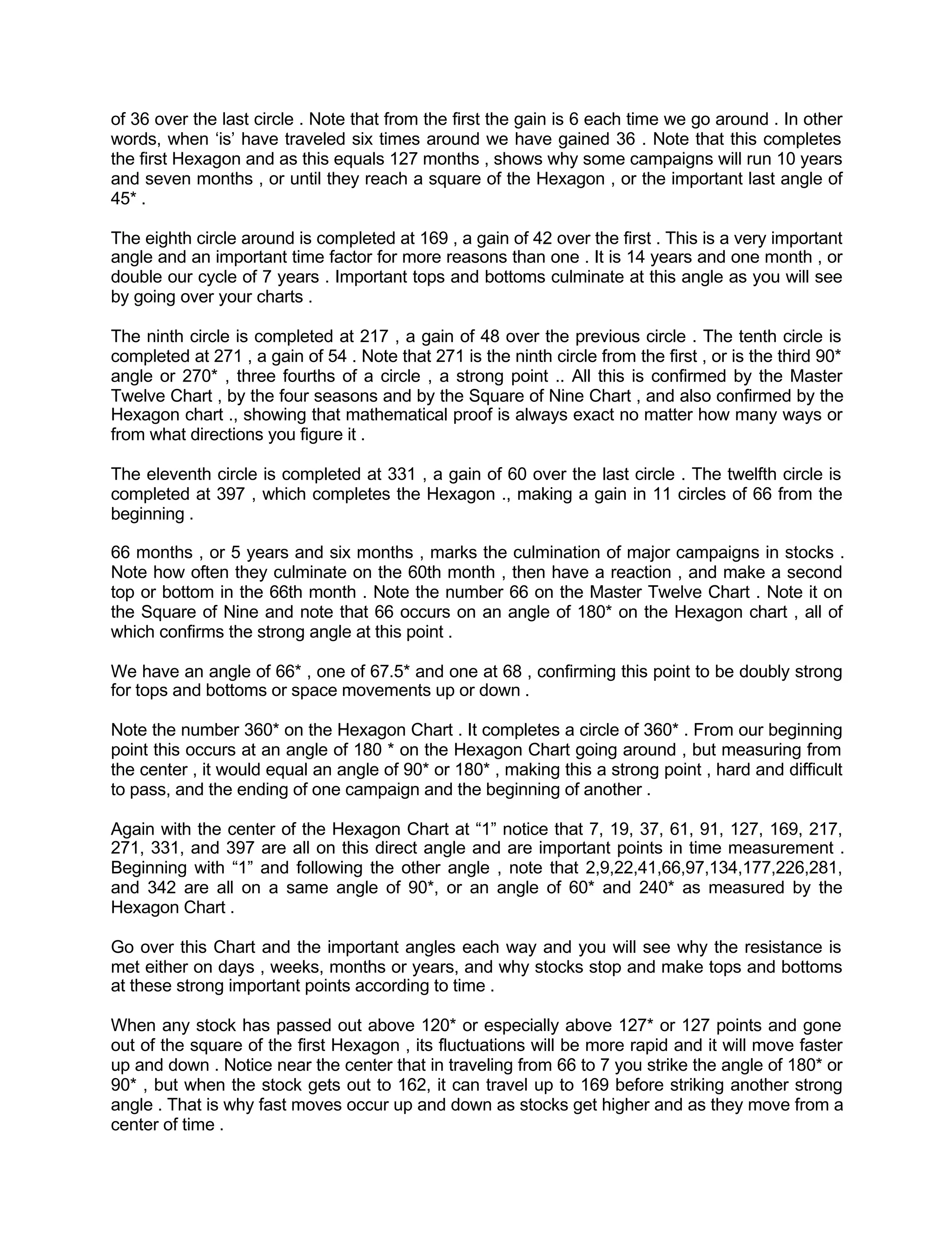 (1931) usage of gann sq9 & hexagon chart | PDF