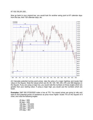 (1931) usage of gann sq9 & hexagon chart | PDF