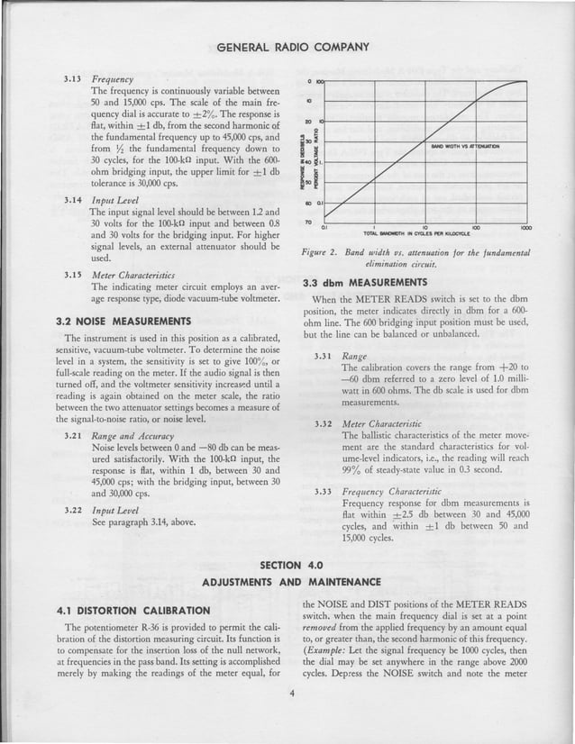 1932 a distortion & noise meter | PDF