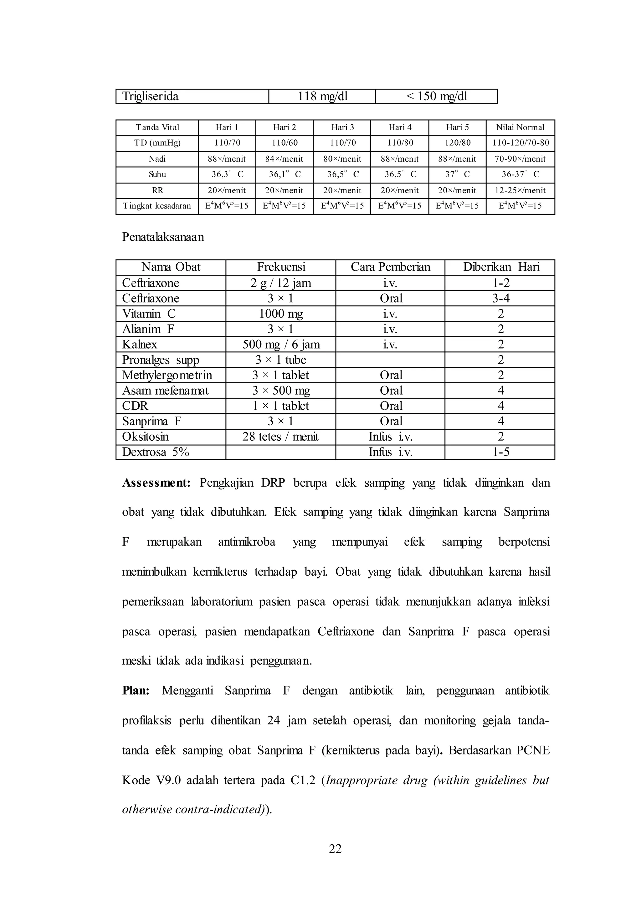 Studi Kasus Drug Related Problems | DOCX