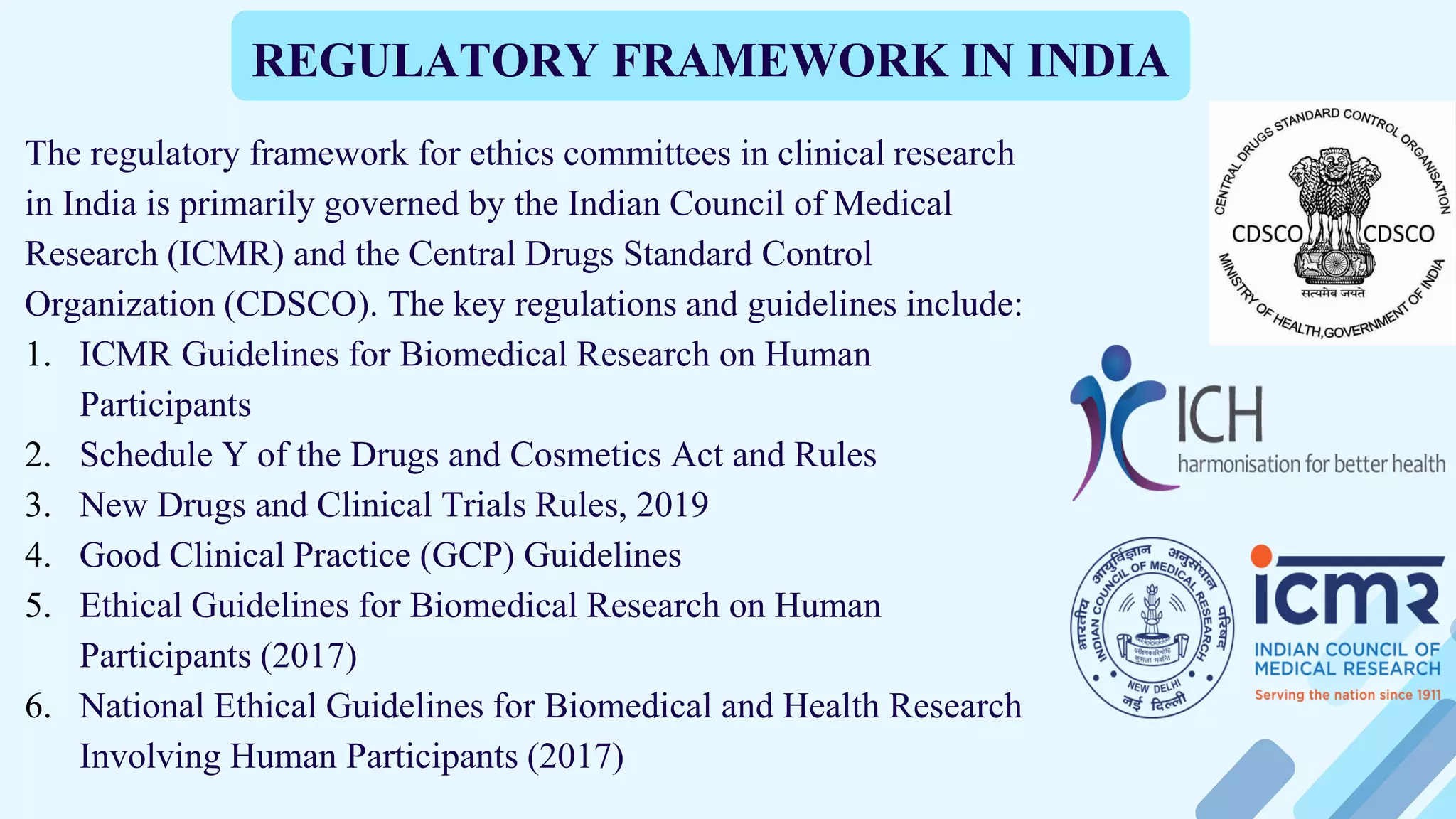 Significance and formalities of ethics committees for Clinical Research ...