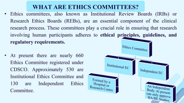 Significance and formalities of ethics committees for Clinical Research ...
