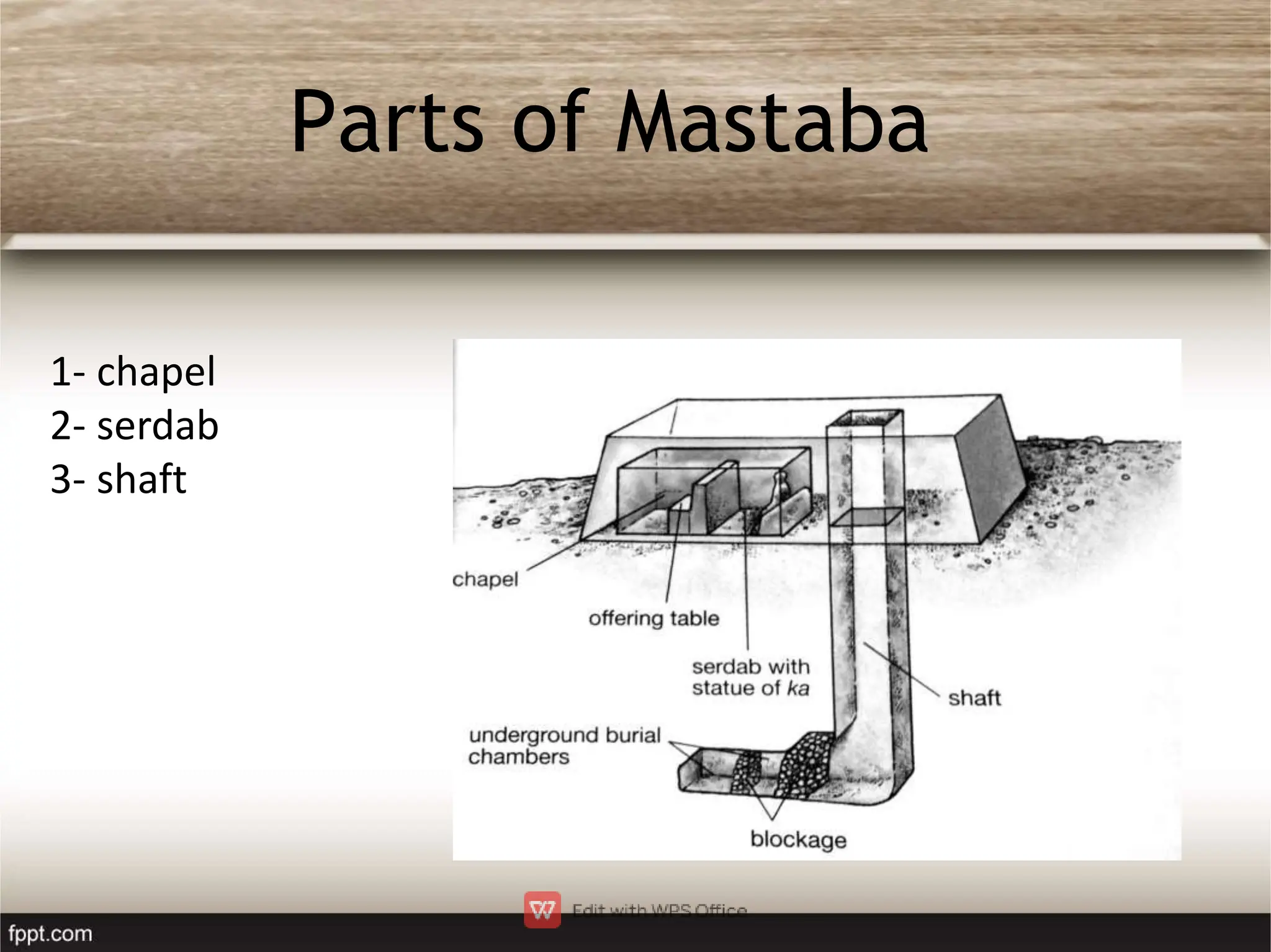 Introductions to Egyptian civilization | PPTX | Religion & Spirituality