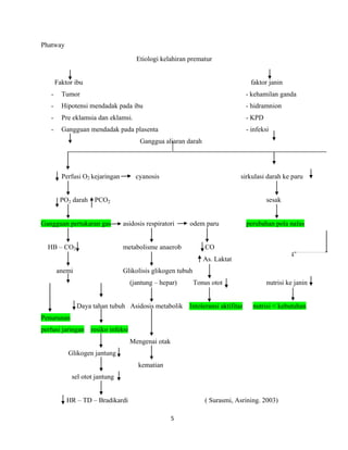 193232600 laporan-pendahuluan-dan-asuhan-keperawatan-pada-bayi-neonatus ...