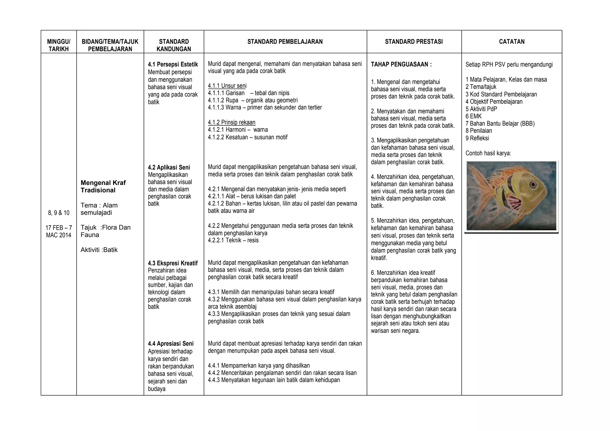 193282220 rpt-pendidikan-seni-visual-tahun-4(3) | PDF