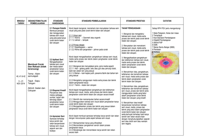 193282220 rpt-pendidikan-seni-visual-tahun-4(3) | PPT