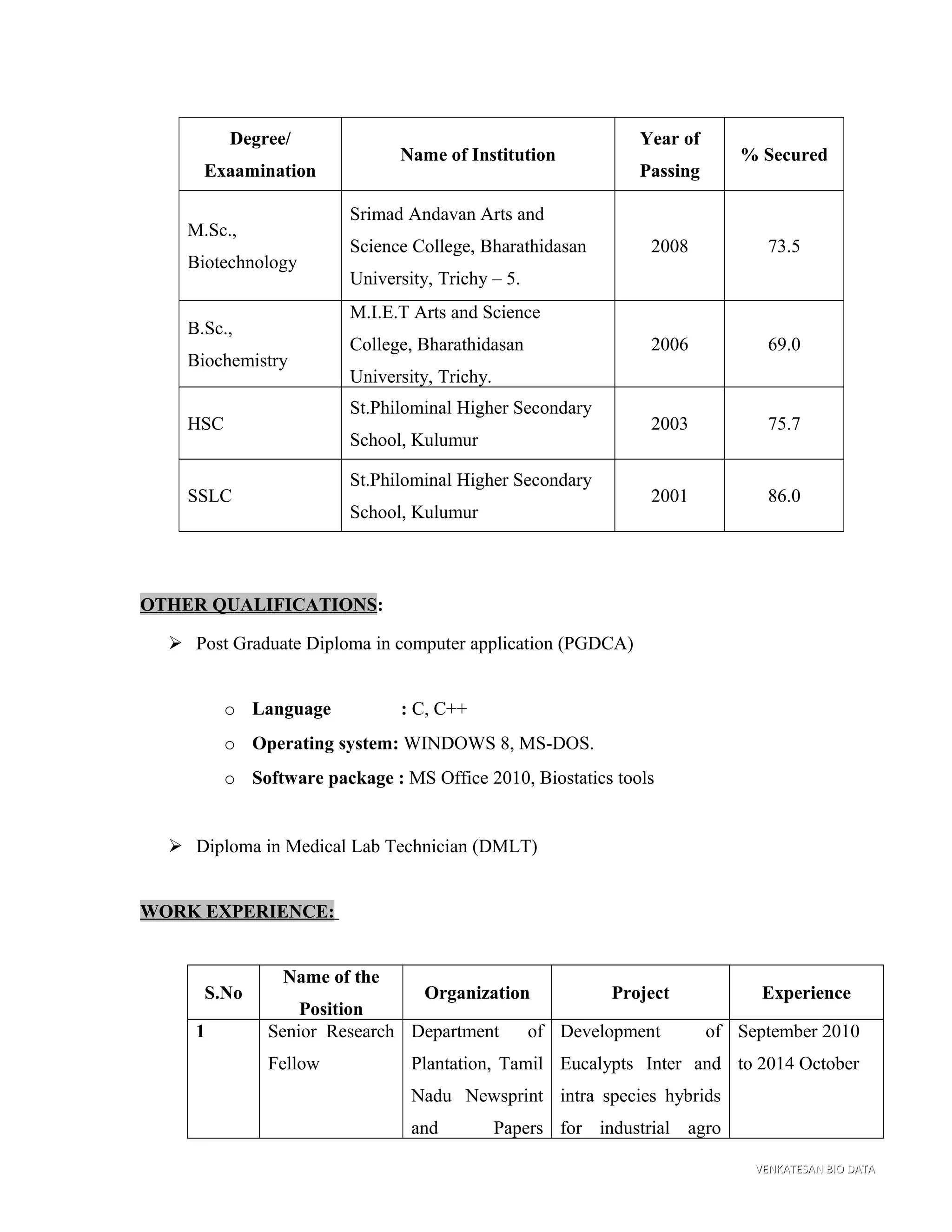 Venkatesan.G-CV | DOC