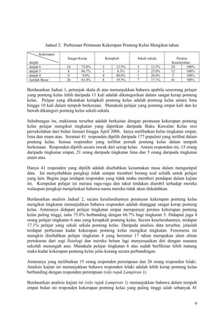 19337443 kajian-tindakan-oum-gejala-ponteng-sekolah | PDF