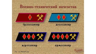 знаки различия в_красной_армии_с_1935_по_1944_г.г. | PPTX