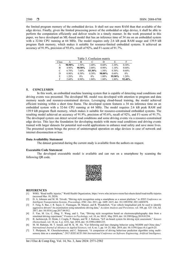 Embedded machine learning-based road conditions and driving behavior ...