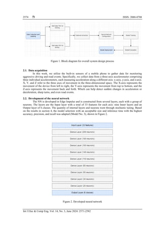 Embedded machine learning-based road conditions and driving behavior ...