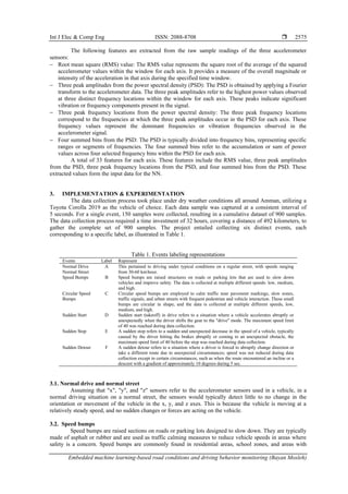 Embedded machine learning-based road conditions and driving behavior monitoring | PDF