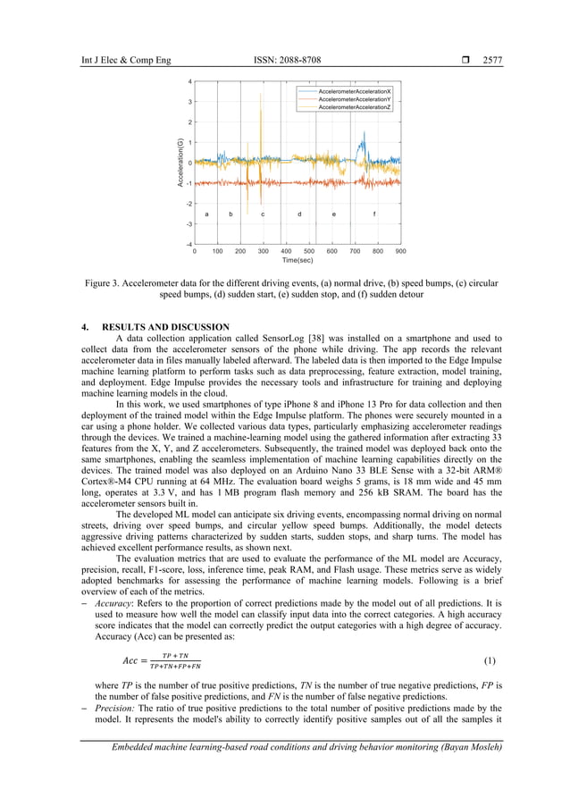 Embedded machine learning-based road conditions and driving behavior monitoring | PDF