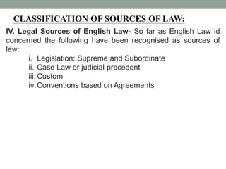 1935_Sources of Law - jurisprudence.pptx
