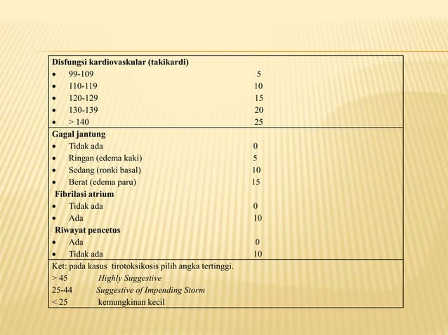 193742103 ppt-jurnal-ipd-krisis-tiroid | PPTX