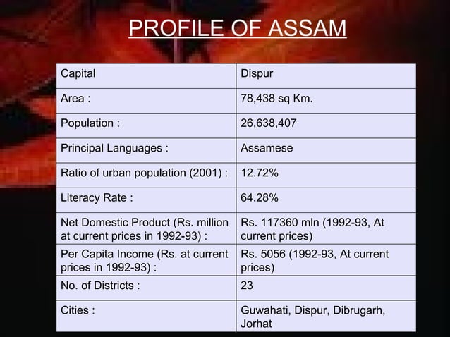 Assam Tourism Ppt | PPT | Asia Travel | Travel Locations