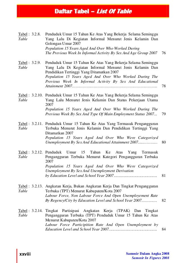 Kabupaten Samosir dalam Angka tahun 2008 | PDF