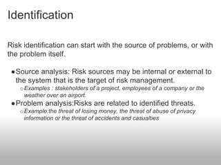 Risk Management | PPT
