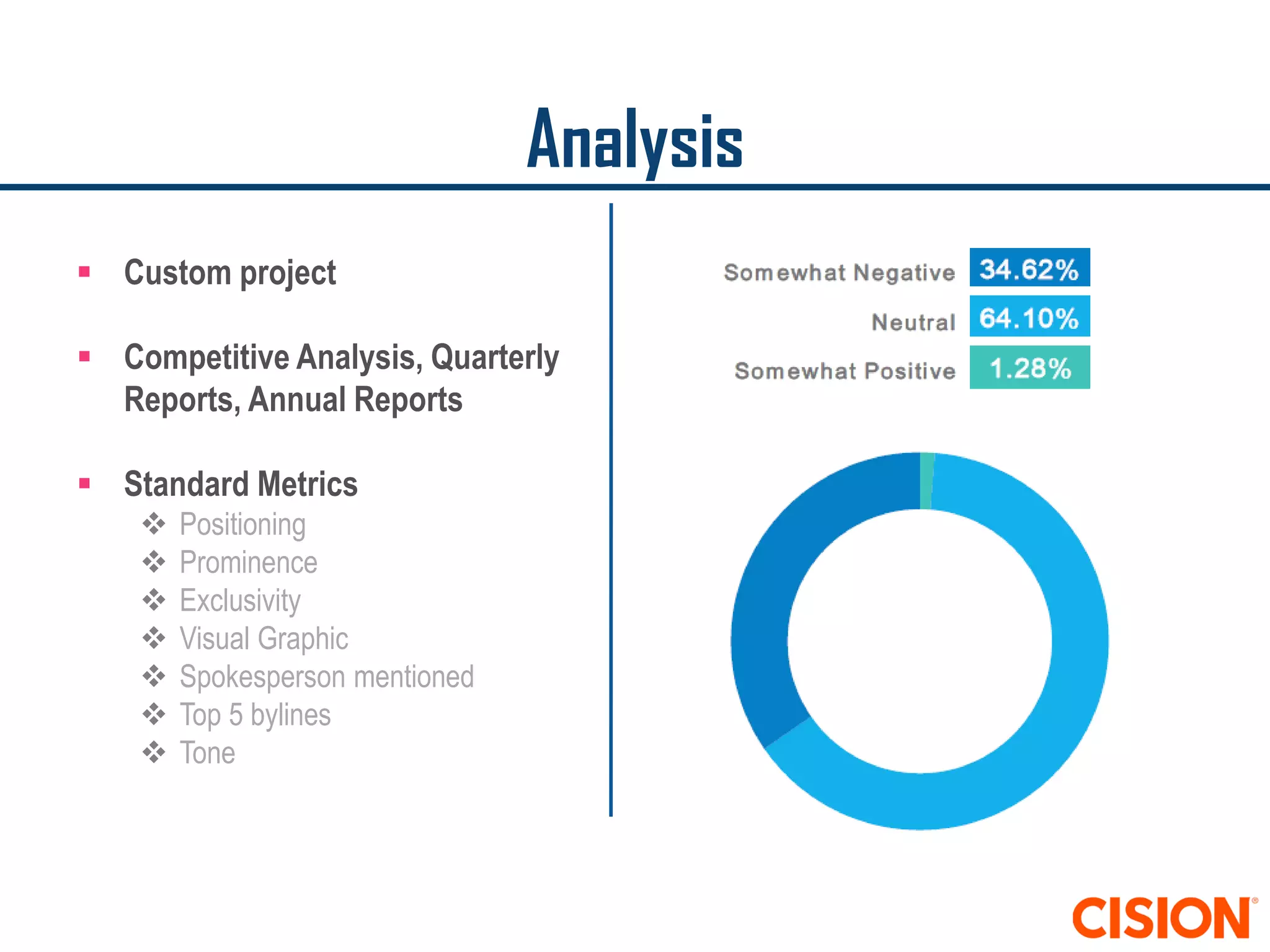 Cision Portfolio Presentation | PDF
