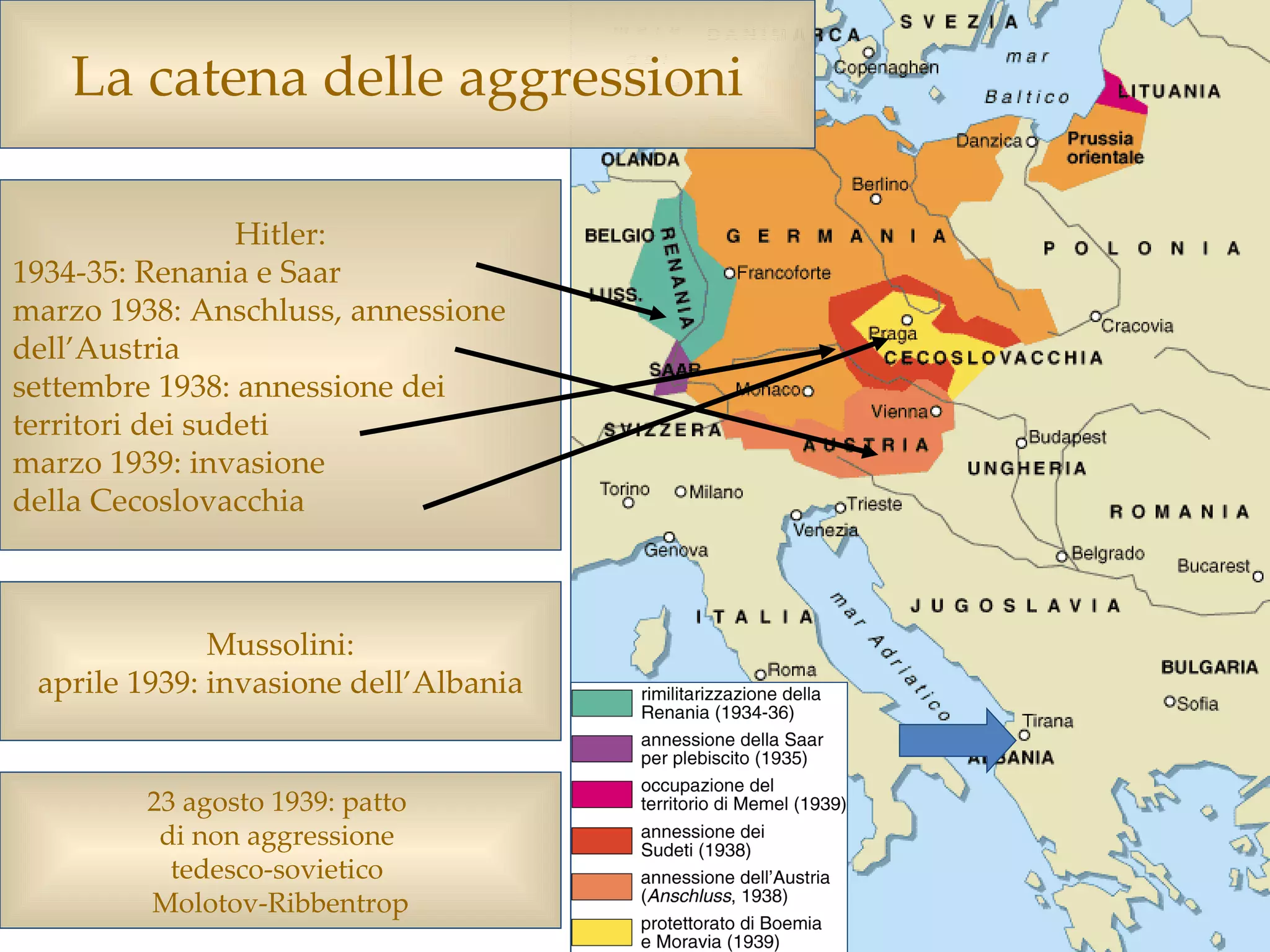 1939-1948 Le doppia guerra mondiale | PPT