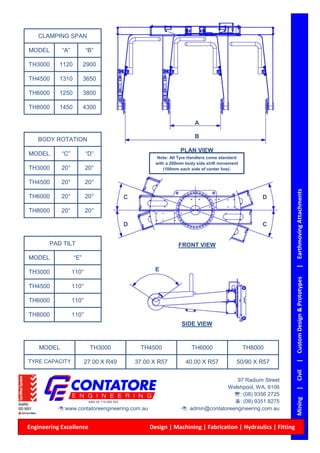 Tyre Handlers light to med range | PDF