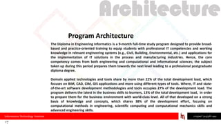 Civil Engineering Informatics Booklet-000-000 (1) | PPT