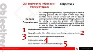 Civil Engineering Informatics Booklet-000-000 (1) | PPT