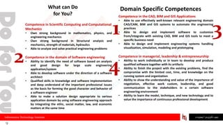 Civil Engineering Informatics Booklet-000-000 (1) | PPT