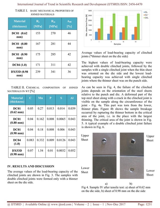 Clinching As A Nonconventional Method To Join Drawing Quality Steel Sheets Pdf