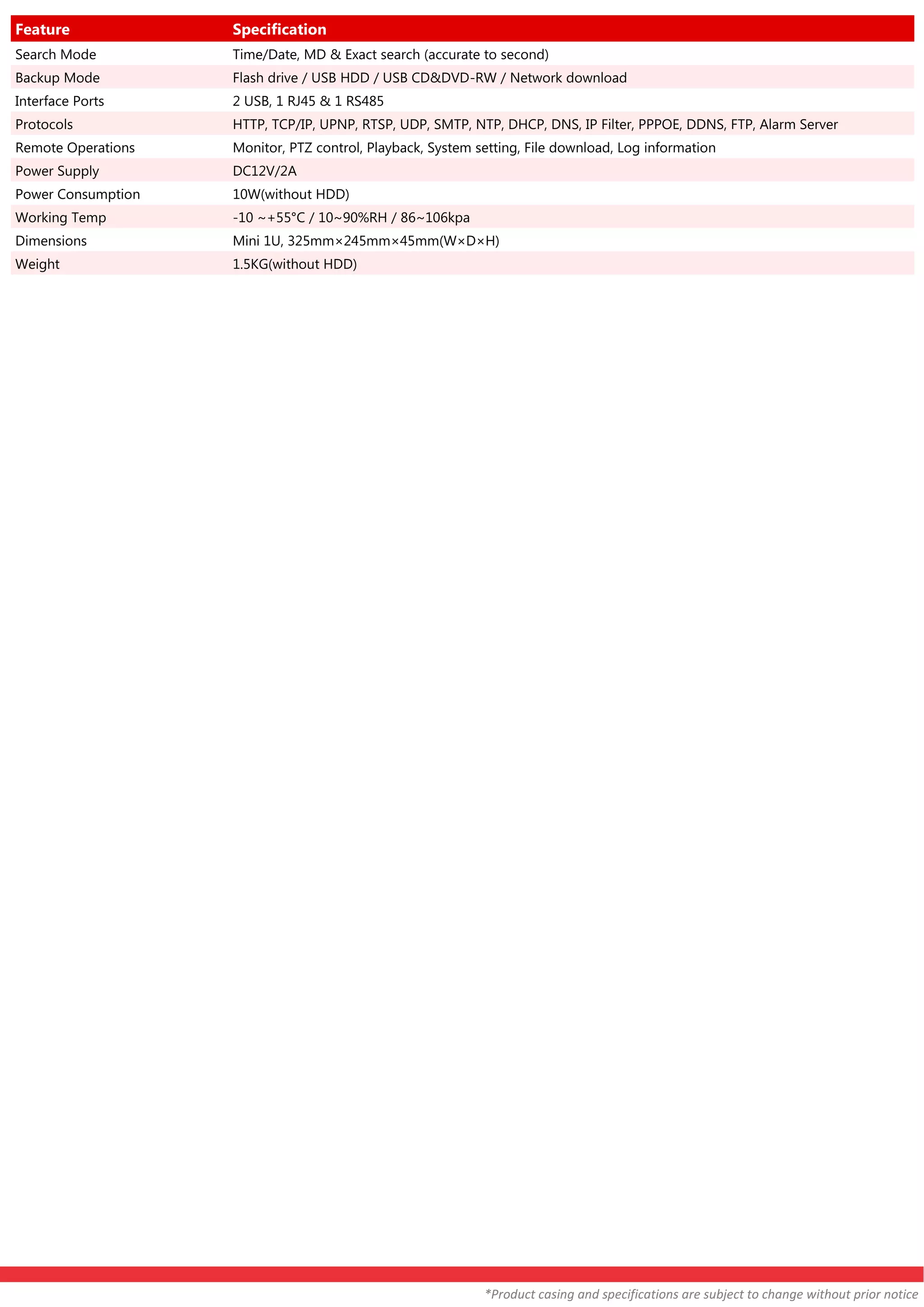 193d cp uar-0801-h1-xu | PDF