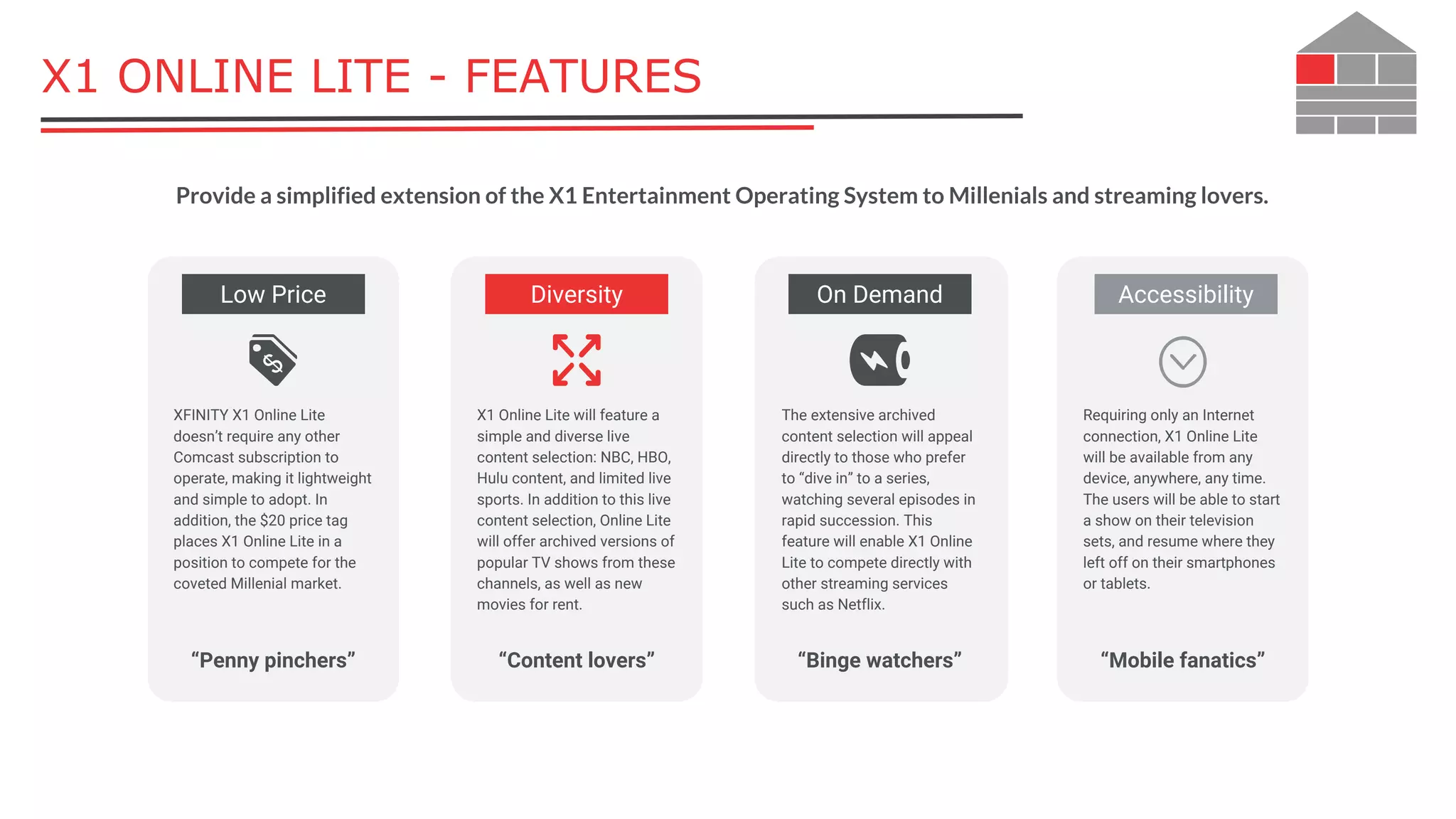 Bain Case Competition | PDF