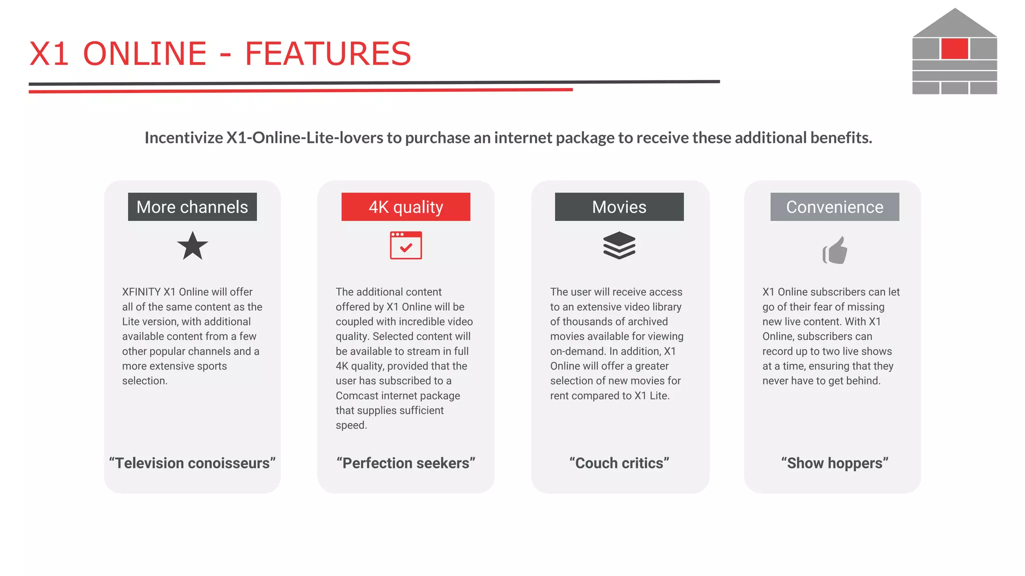 Bain Case Competition | PDF