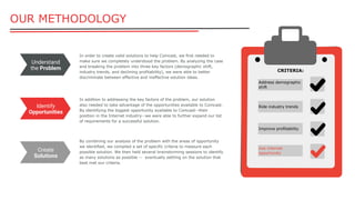 Bain Case Competition | PDF