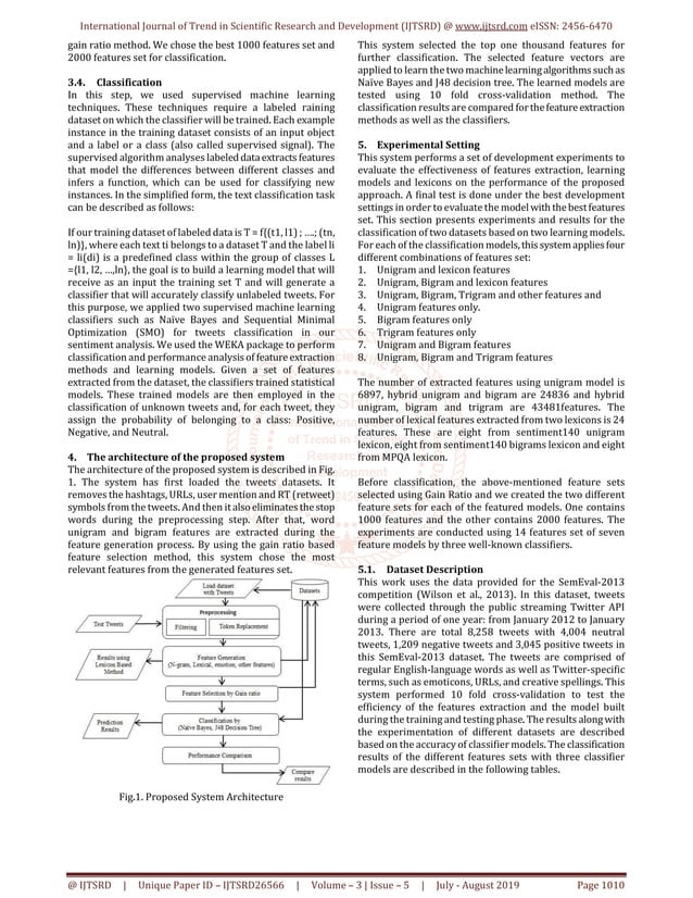 Lexicon Based Emotion Analysis on Twitter Data | PDF
