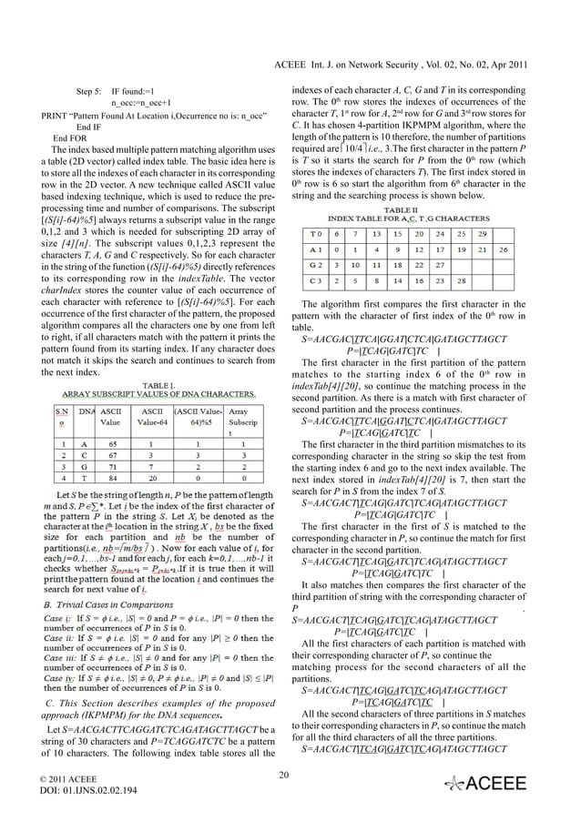 An Index Based K-Partitions Multiple Pattern Matching Algorithm | PDF