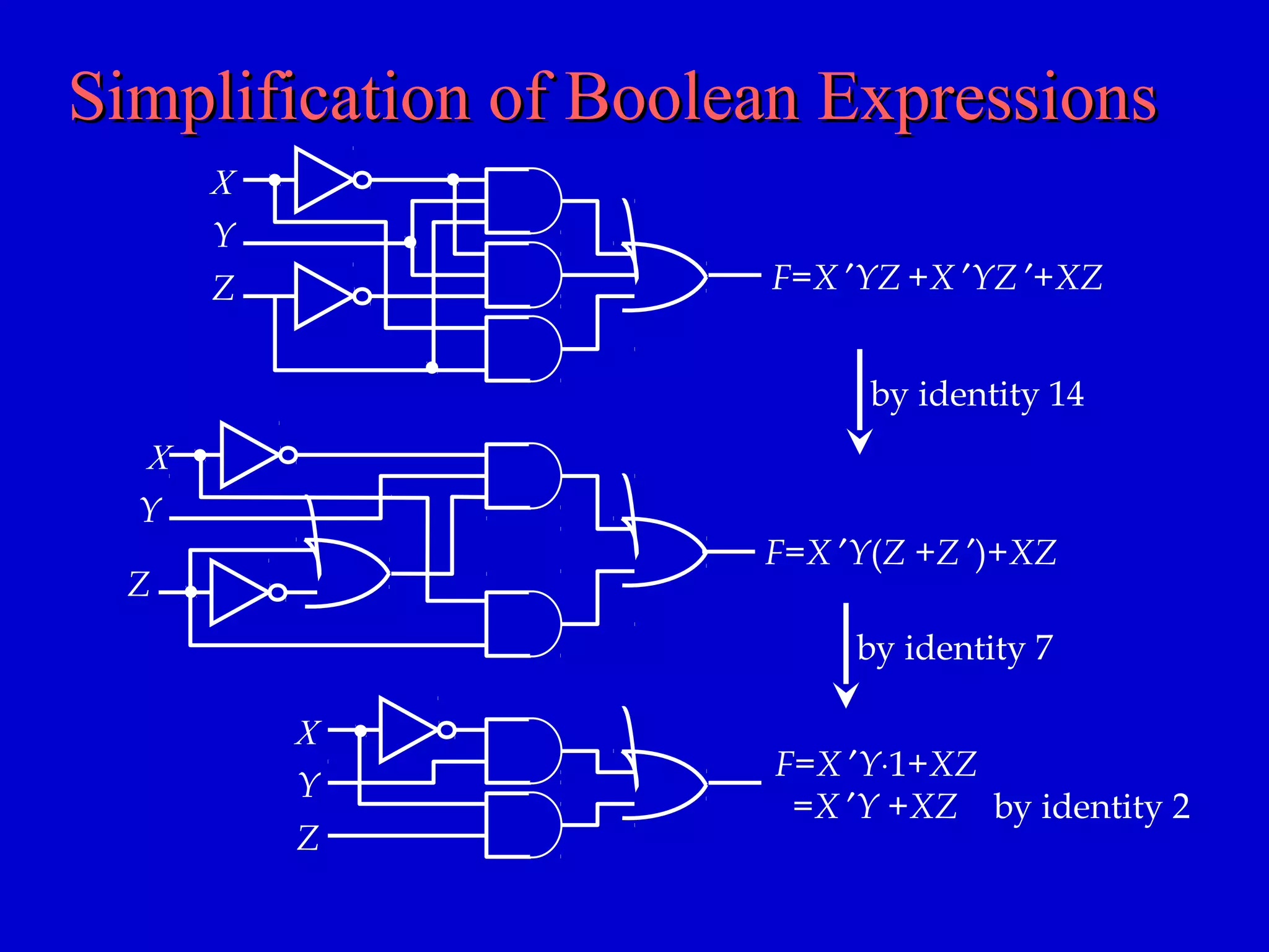 Digital Logic Circuits | PPT